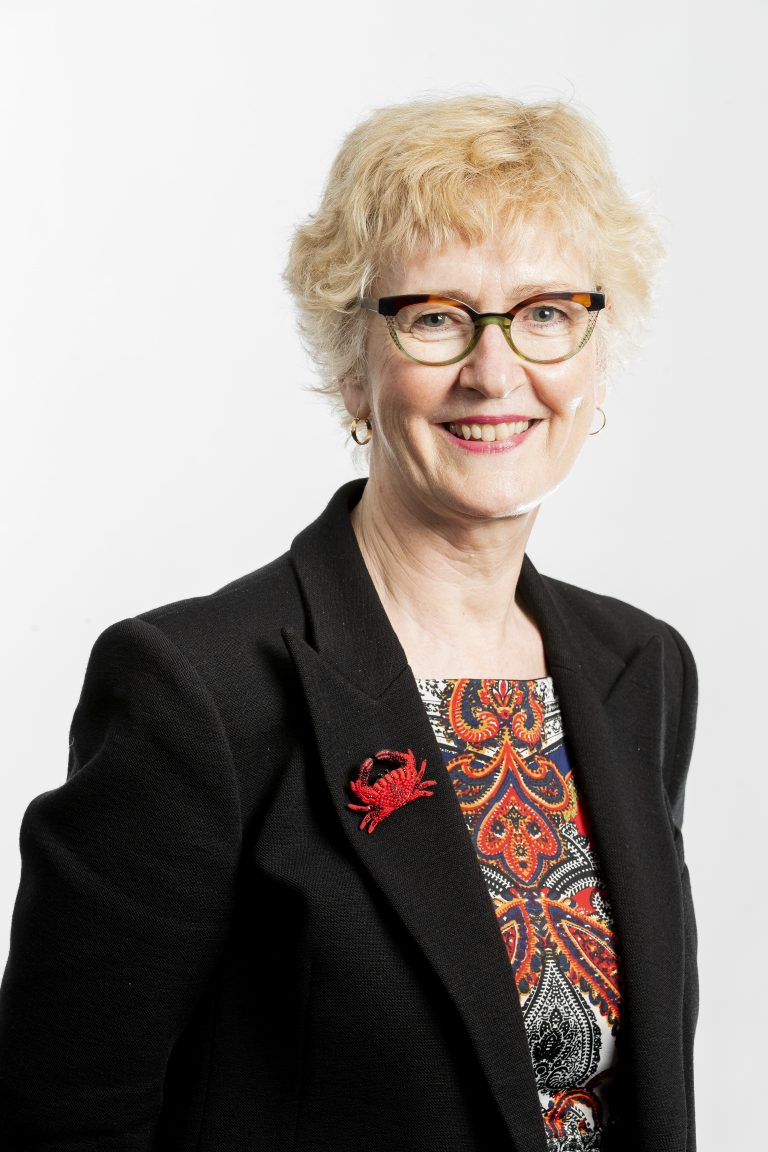 The RACMA Board - RACMA