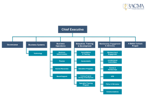 Our College - RACMA | Royal Australasian College of Medical Administrators