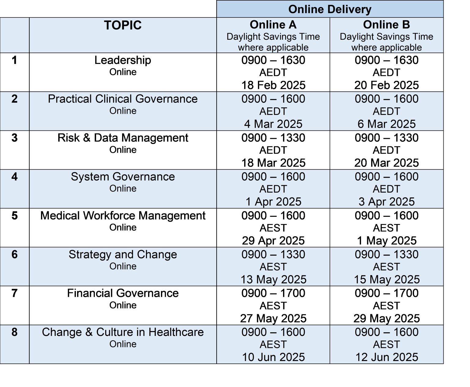 2025 Timetables - RACMA