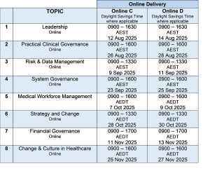 2025 Timetables - RACMA