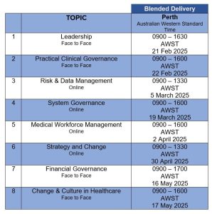 2025 Western Australian Program - RACMA