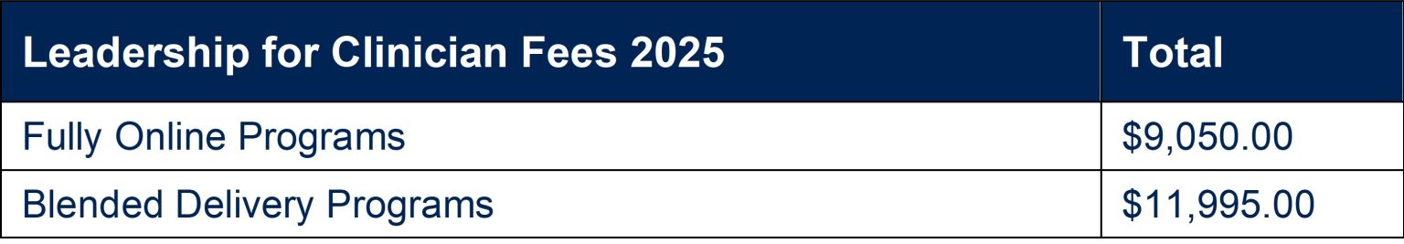 Fee Structure - RACMA