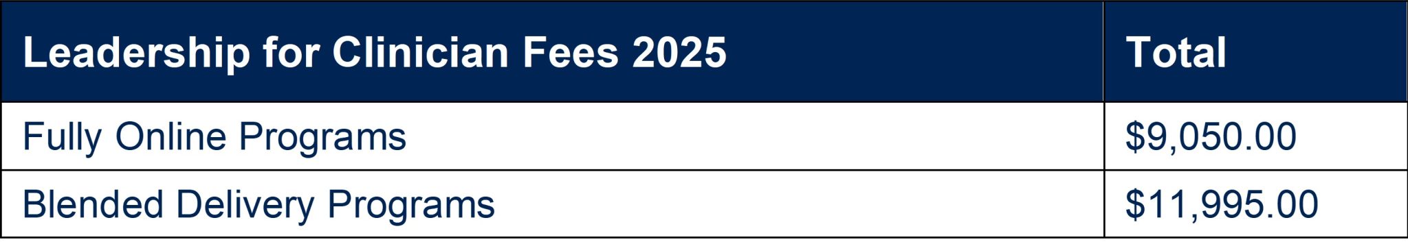 Fee Structure - RACMA