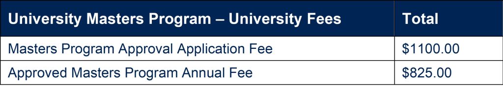 Fee Structure - RACMA