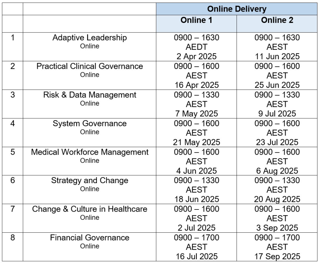 2025 Timetables - RACMA
